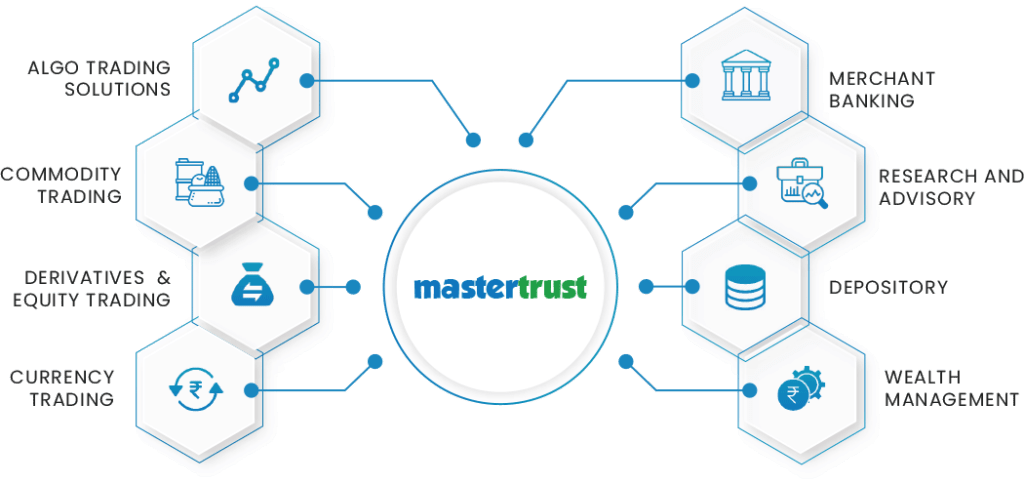 Home - Mastertrust